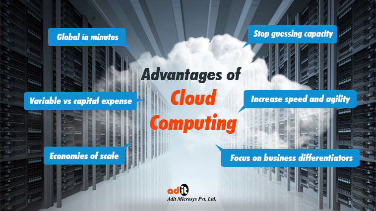 CLoud Dimension | Adit Microsys Blog